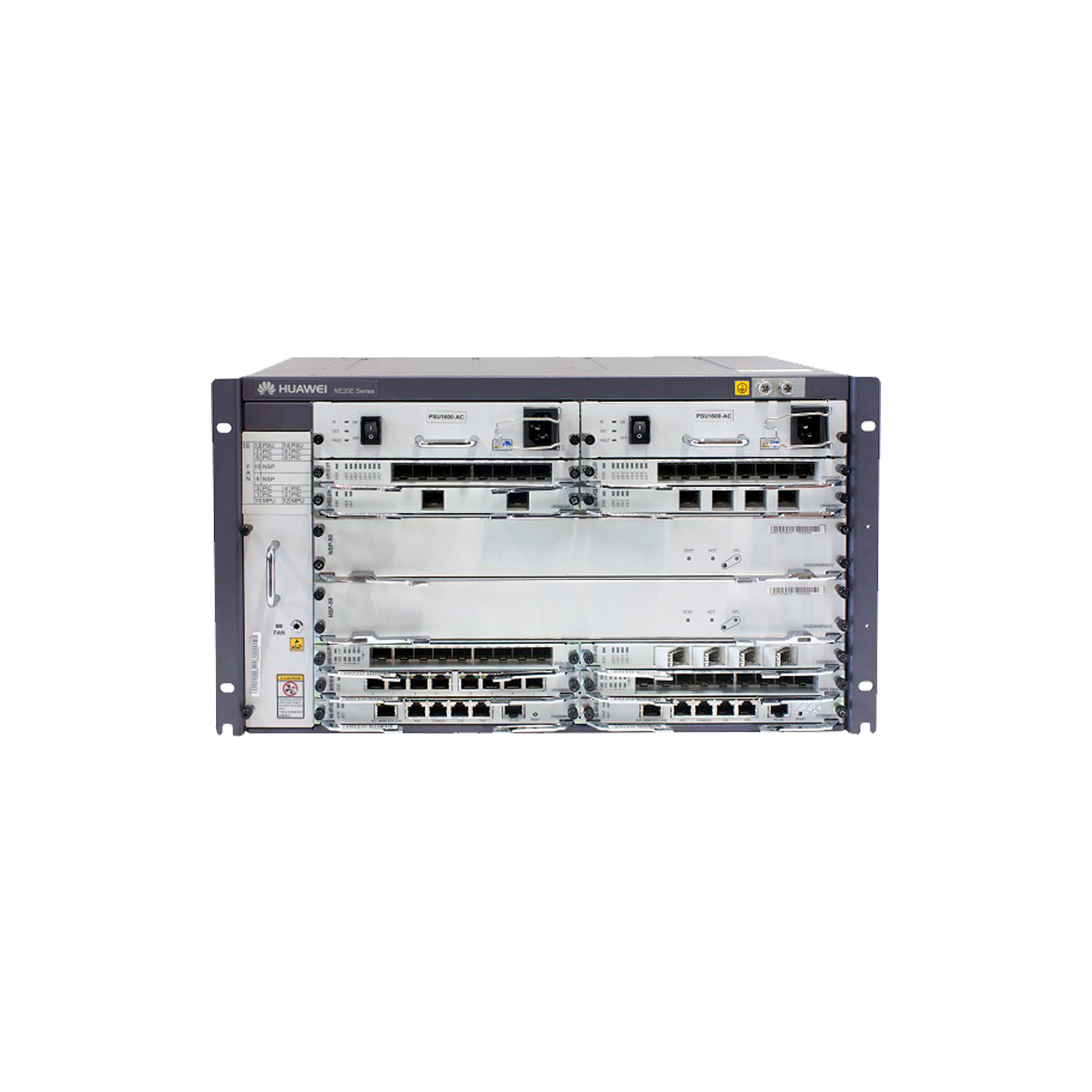 Huawei Routers: NE40E-X3A vs NE40E-X8A Service-Provider-Grade Router ...