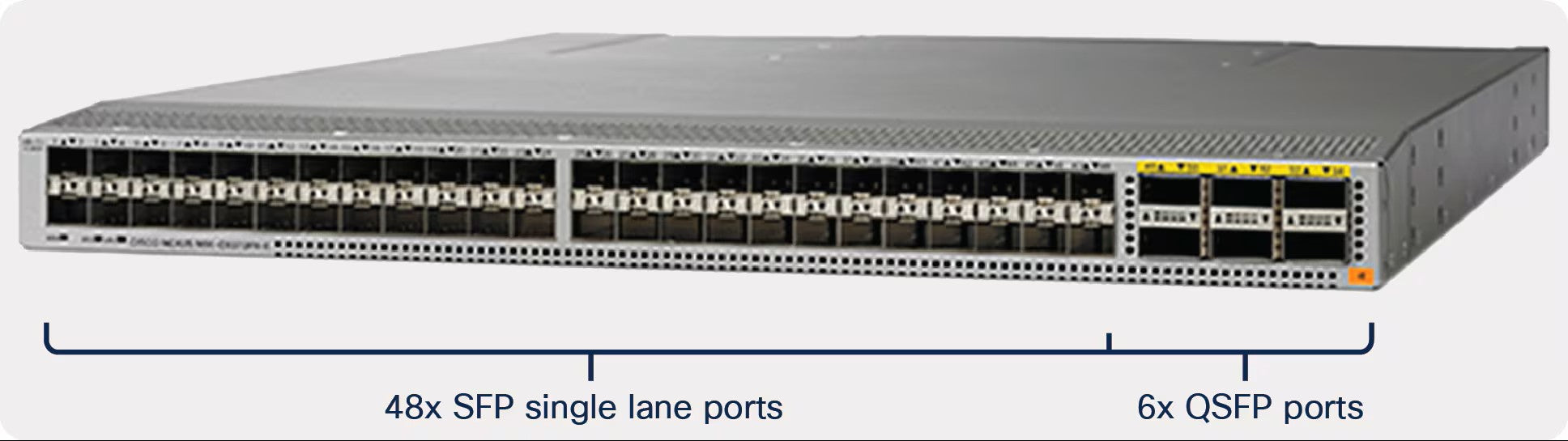 2025 SFP vs QSFP Port on Switches: Key Differences, Benefits, Cases – Network-Switches