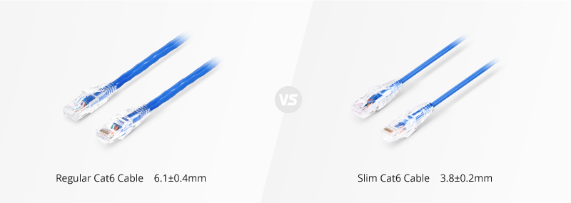 Slim vs Regular Cat6 Cable: 28AWG vs 24AWG for Data Centers & PoE ...
