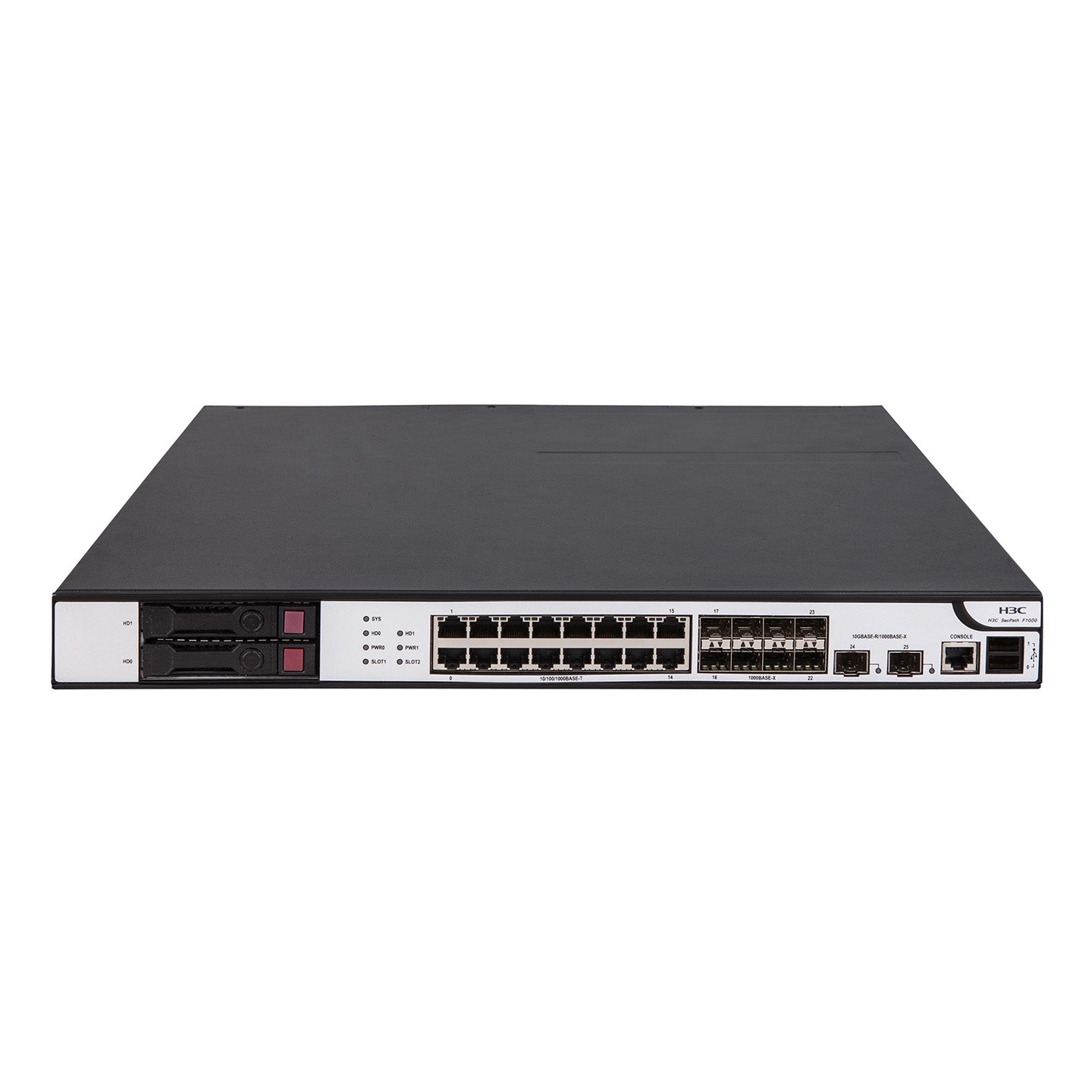 H3C SecPath F1080 Enterprise Next-Gen Firewall with Multi-Gig Ports ...