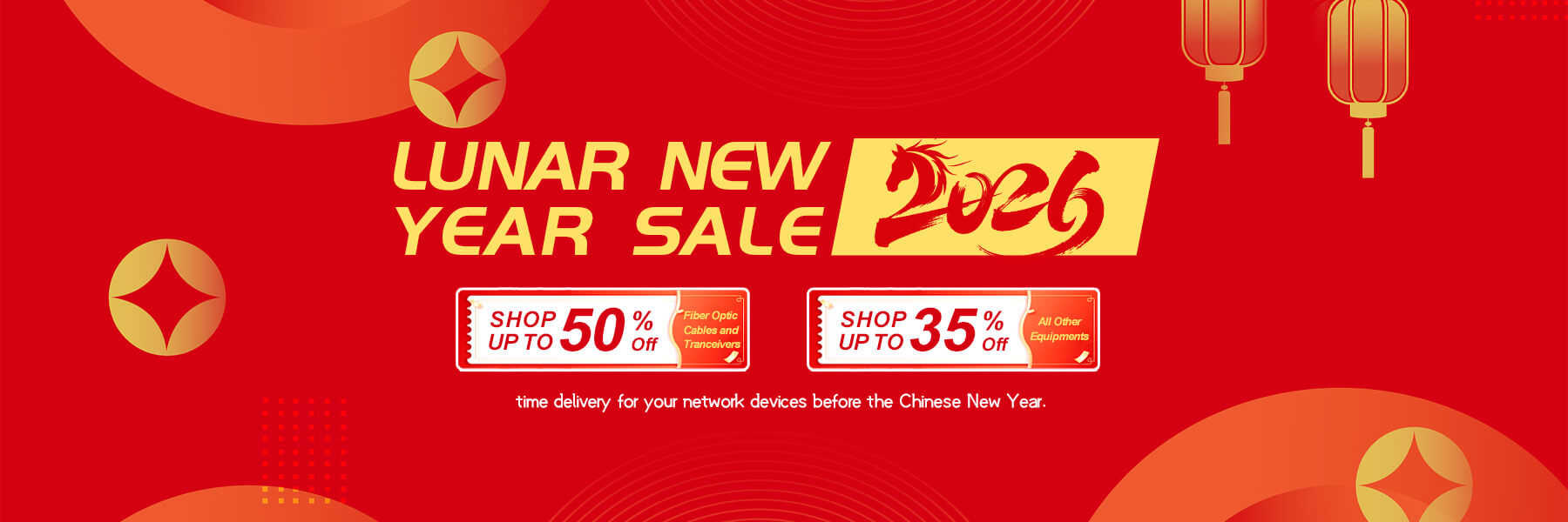 NPB Configuration Guide 2026: Oversubscription, Rules, Packet Loss ...